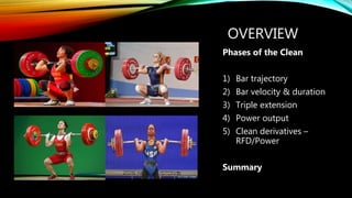 Olympic Weightlifting - the Clean | PPTX