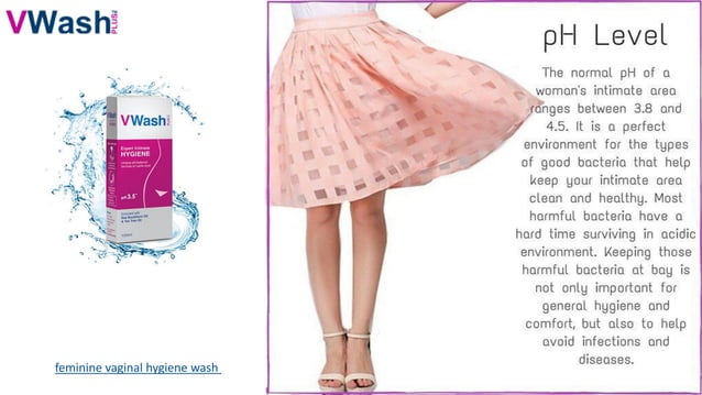 Clean private parts | PPT