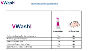 Clean private parts | PPT