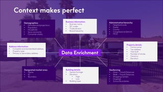 Unlocking the Full Potential of Your Telecom Data with Data Integrity | PPT