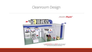 Cleanroom.pptx