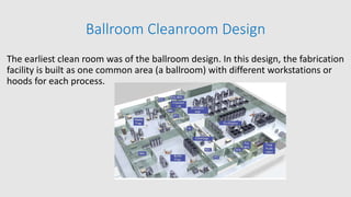 Clean room_2.pptx | Home Appliances | Home & Garden