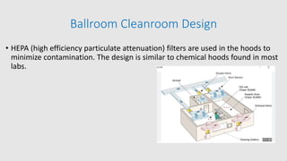Clean room_2.pptx