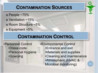pharmaceutical clean room | PPTX