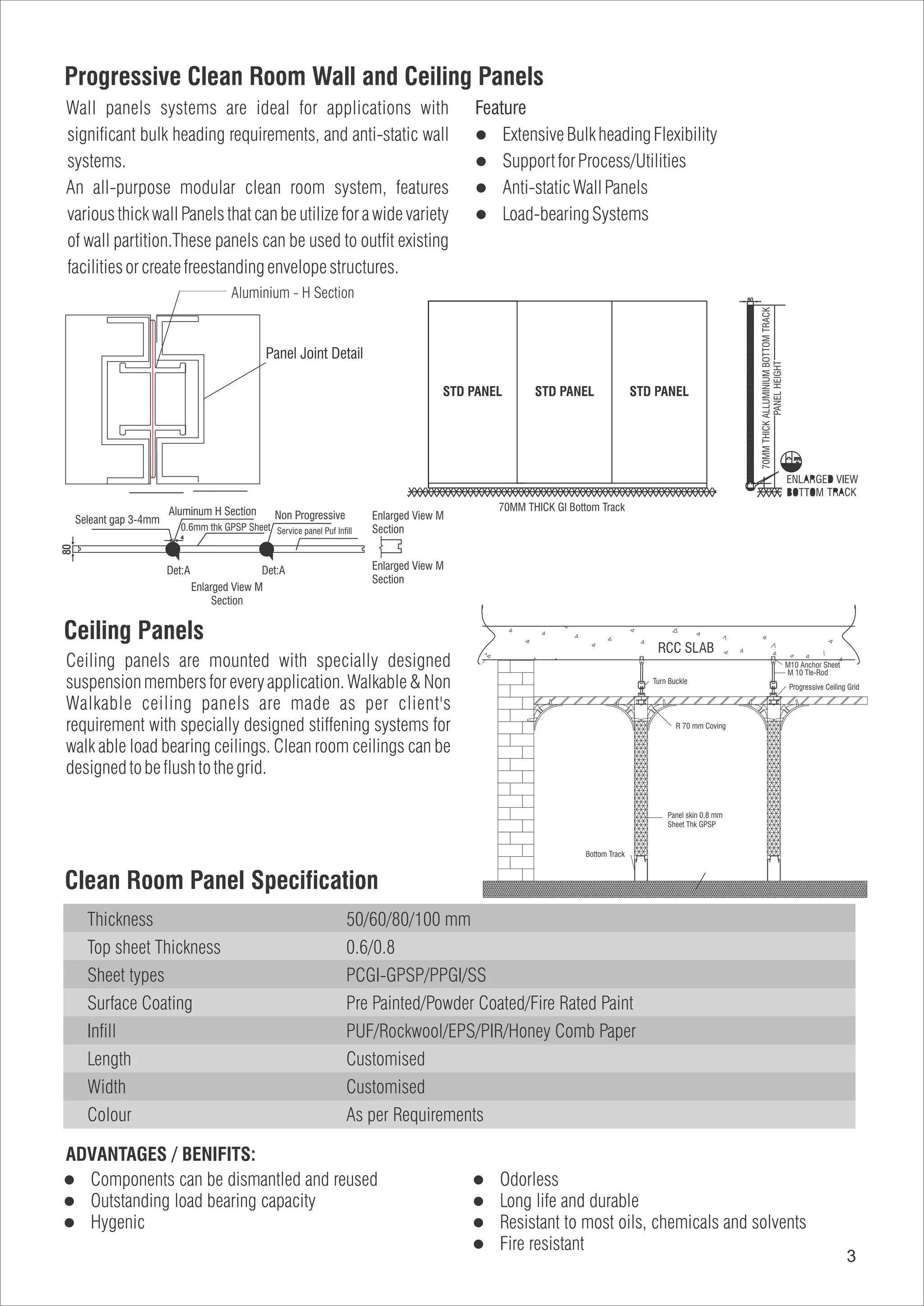 Clean Room Wall Panels Manufacturers in Bangalore, Chennai, Pune ...