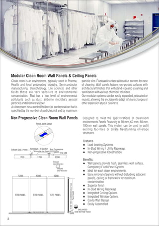 Clean Room Wall Panels Manufacturers in Bangalore, Chennai, Pune ...