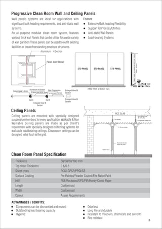Clean Room Wall Panels Manufacturers in Bangalore, Chennai, Pune ...
