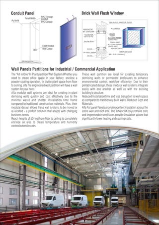 Clean Room Wall Panels Manufacturers in Bangalore, Chennai, Pune ...