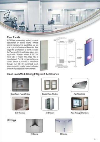 Clean Room Doors Manufacturers | PDF