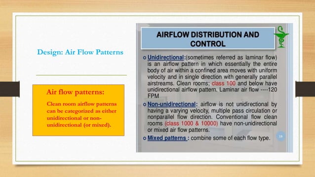 Clean Room - A compendium according to approved guidelines. | PPT