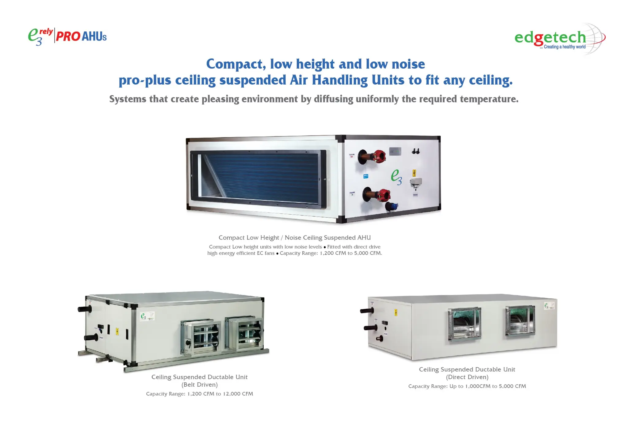 Clean Room Air Handling Units by Edgetech.pdf