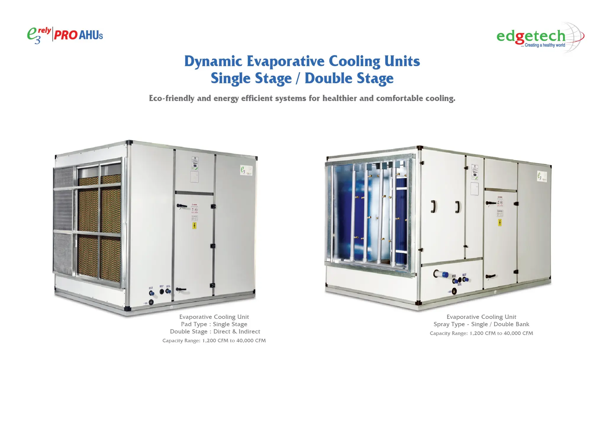 Clean Room Air Handling Units by Edgetech.pdf