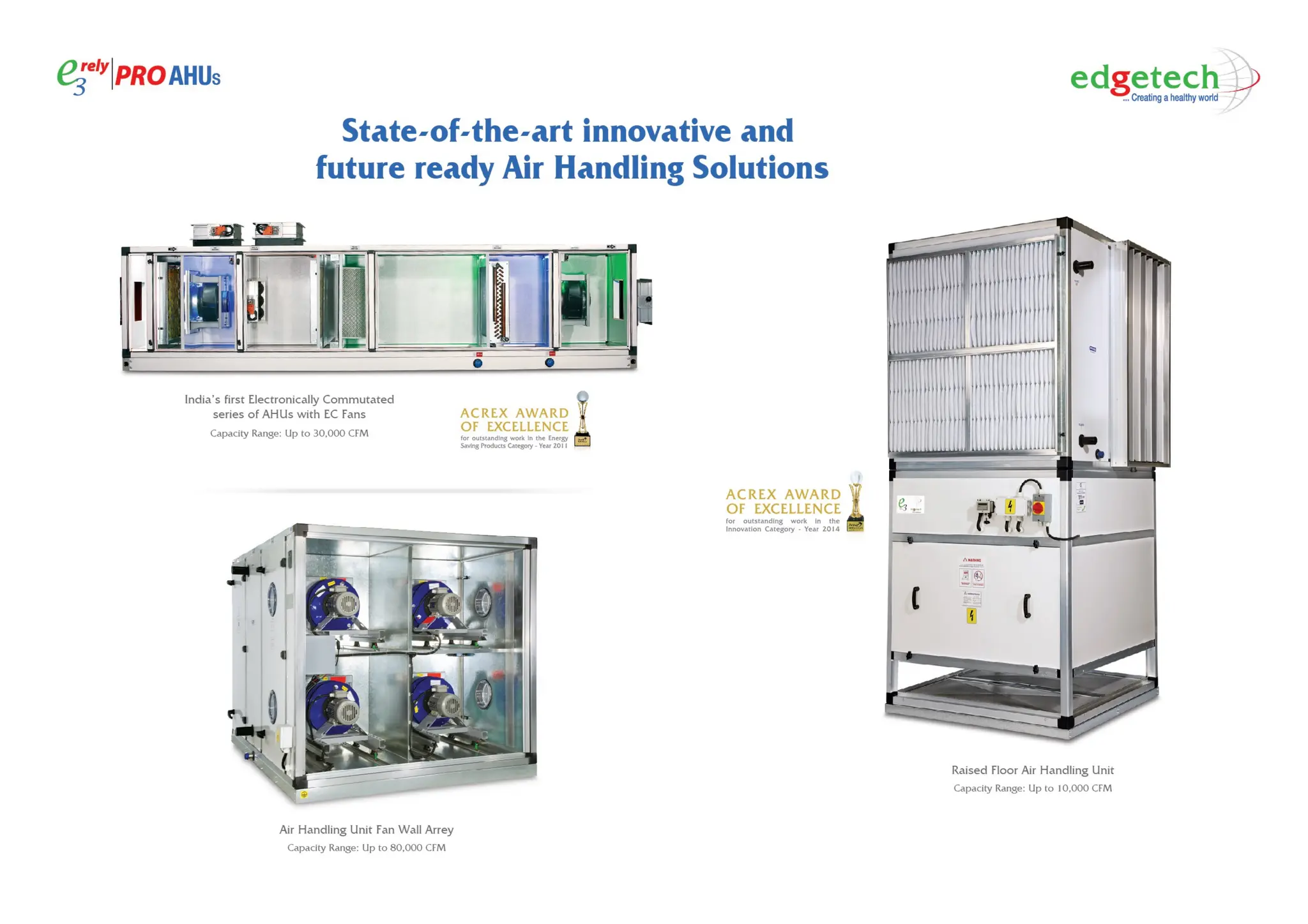 Clean Room Air Handling Units by Edgetech.pdf