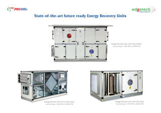 Clean Room Air Handling Units by Edgetech.pdf