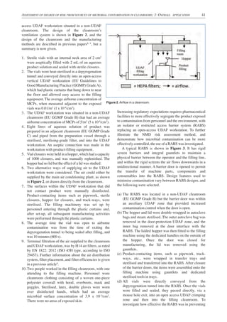 cleanroom contamination.pdf | Infectious Diseases | Diseases and Conditions