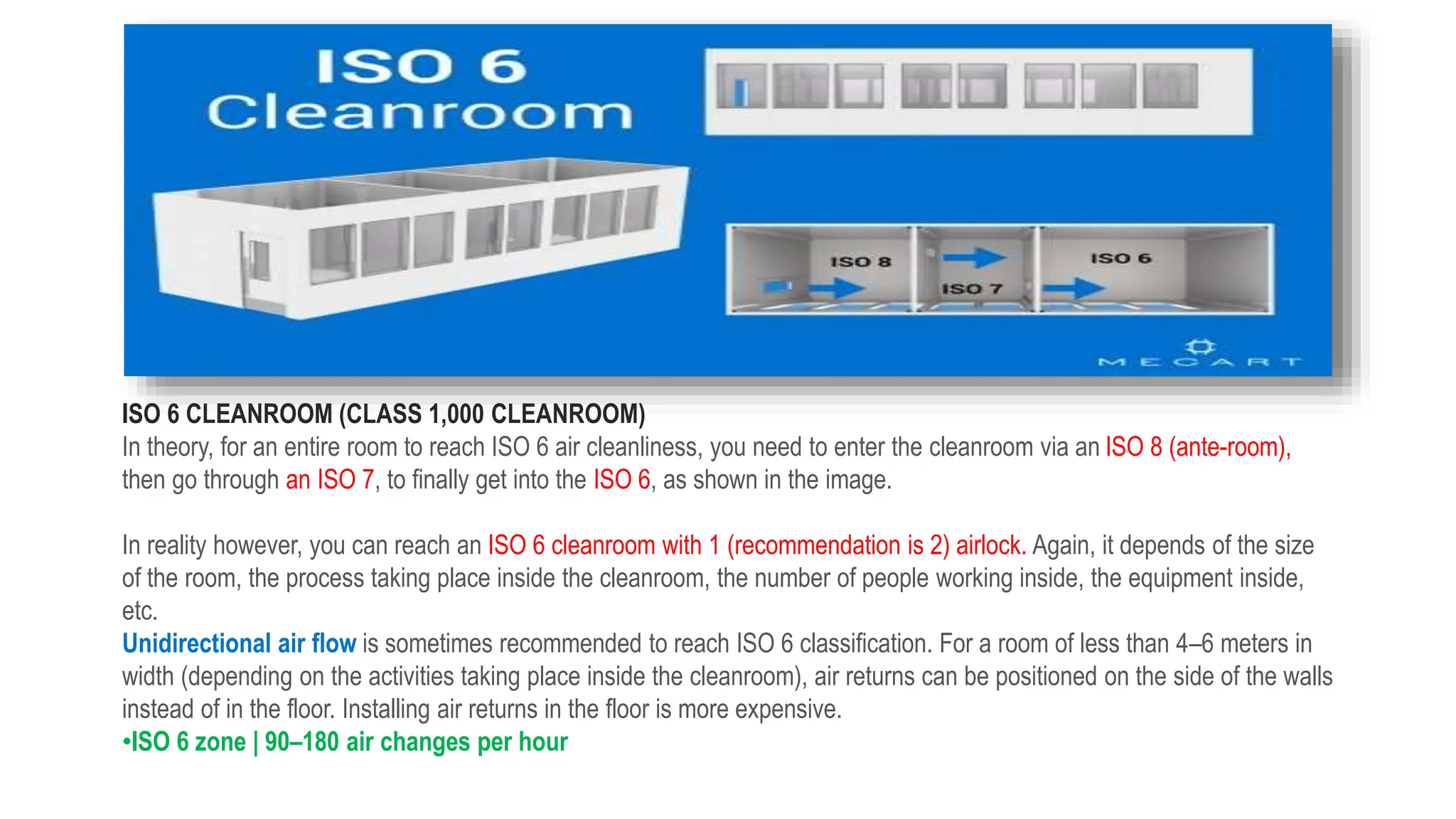Clean room design Consideration design .pptx