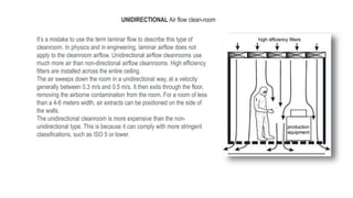 Clean room design Consideration design .pptx