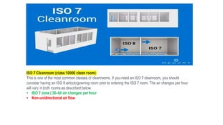 Clean room design Consideration design .pptx