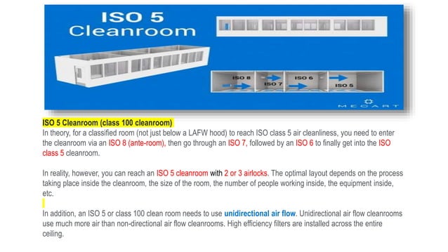 Clean room design Consideration design .pptx