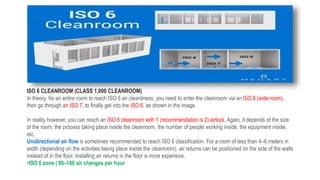 Clean room design Consideration design .pptx