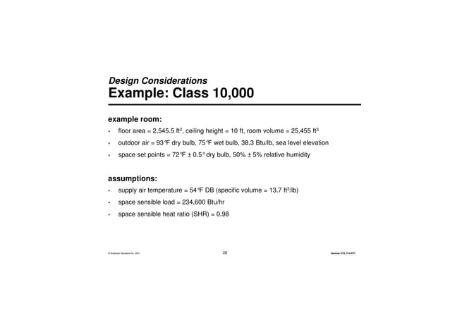 GLP.lean room fundamentals | PPT