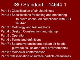 clean room standards an overview in pharma | PPT