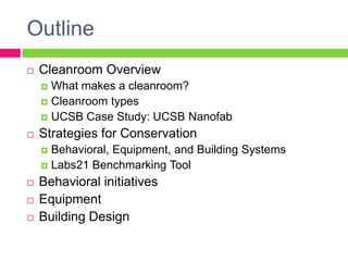 Clean Room Opportunities | PPTX