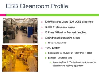 Clean Room Opportunities | PPTX