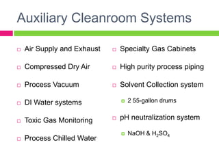 Clean Room Opportunities | PPTX