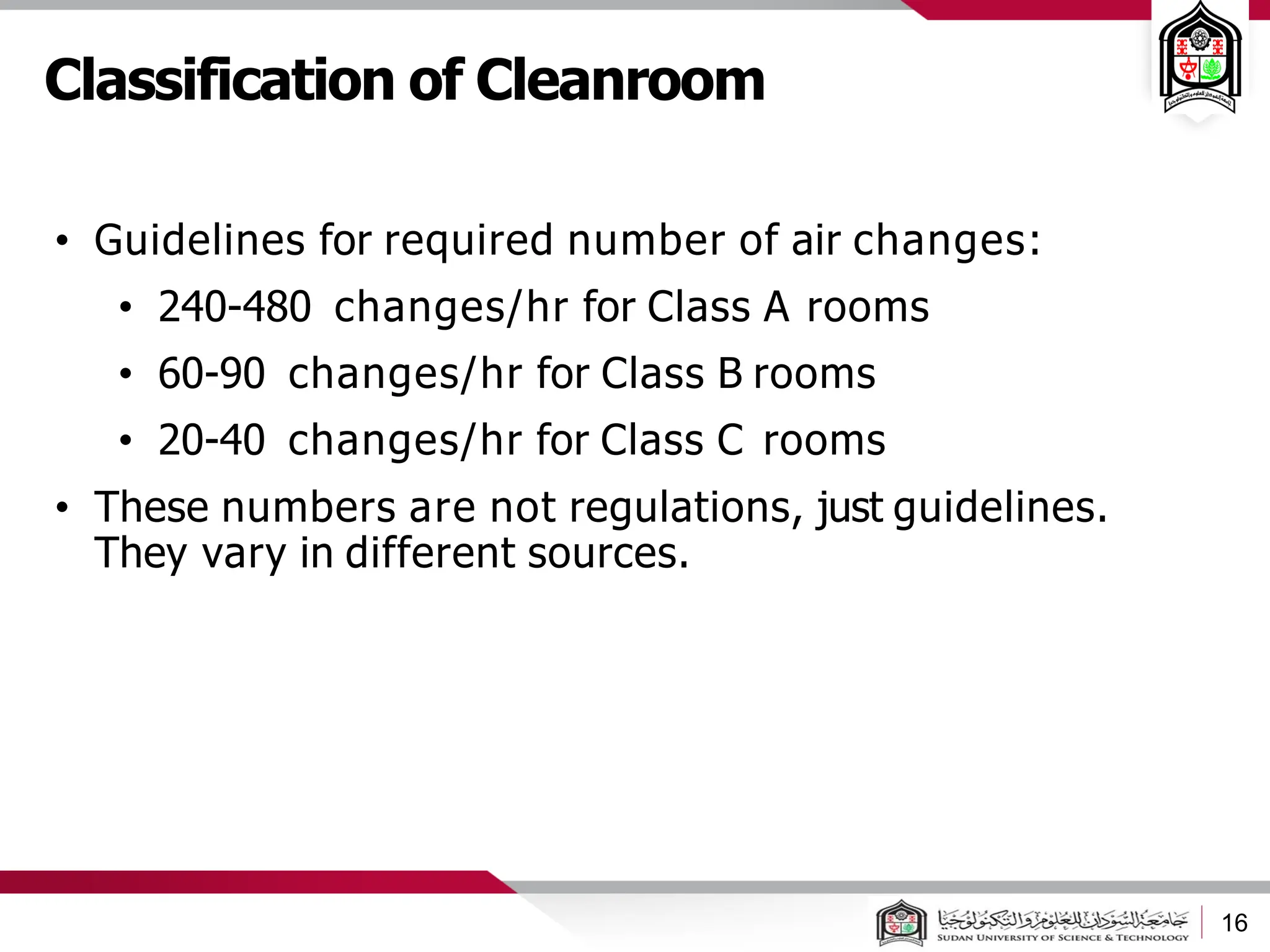 Clean Room Pharmaceutical_ GMP Procedures | PDF