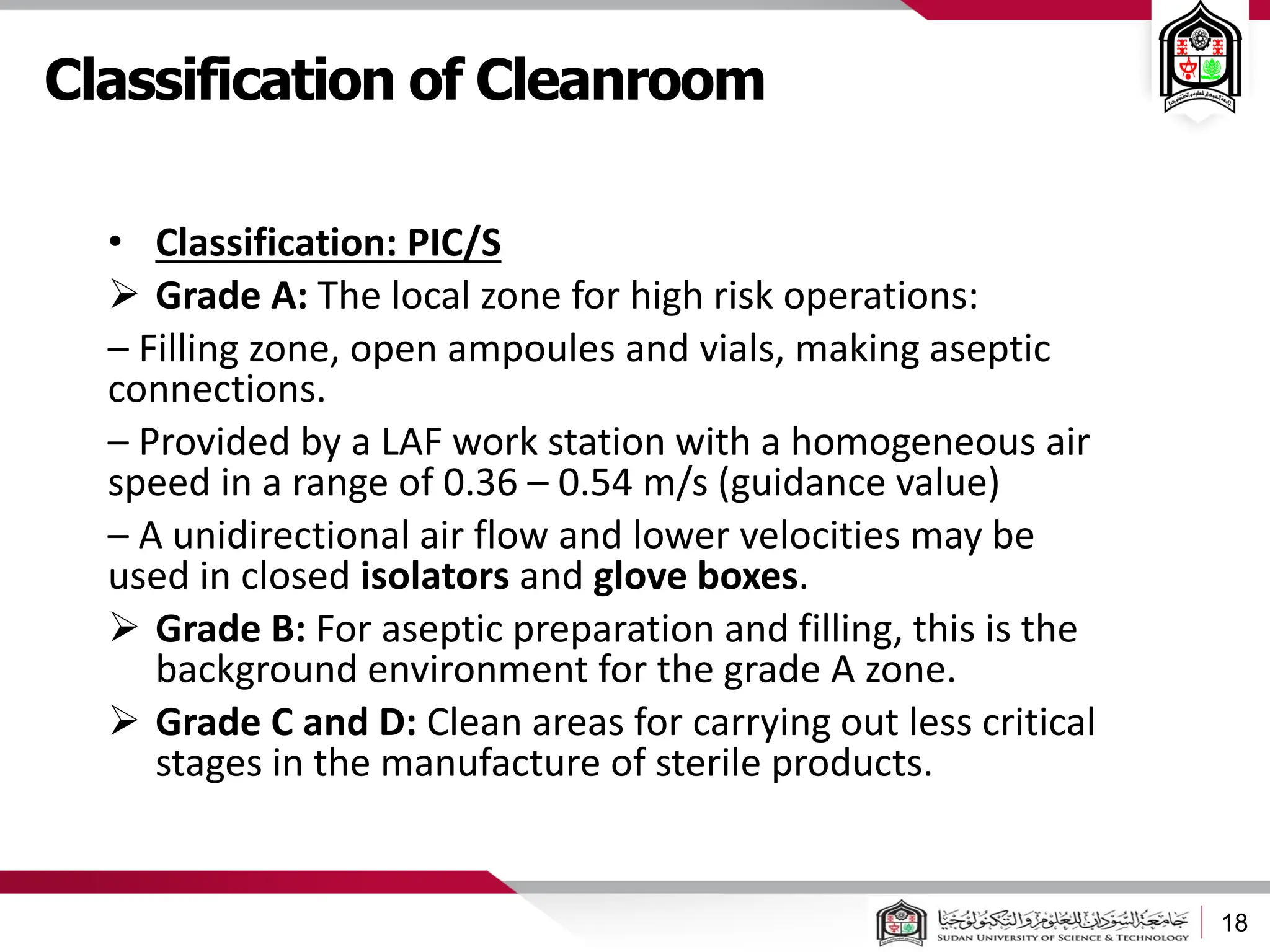 Clean Room Pharmaceutical_ GMP Procedures | PDF