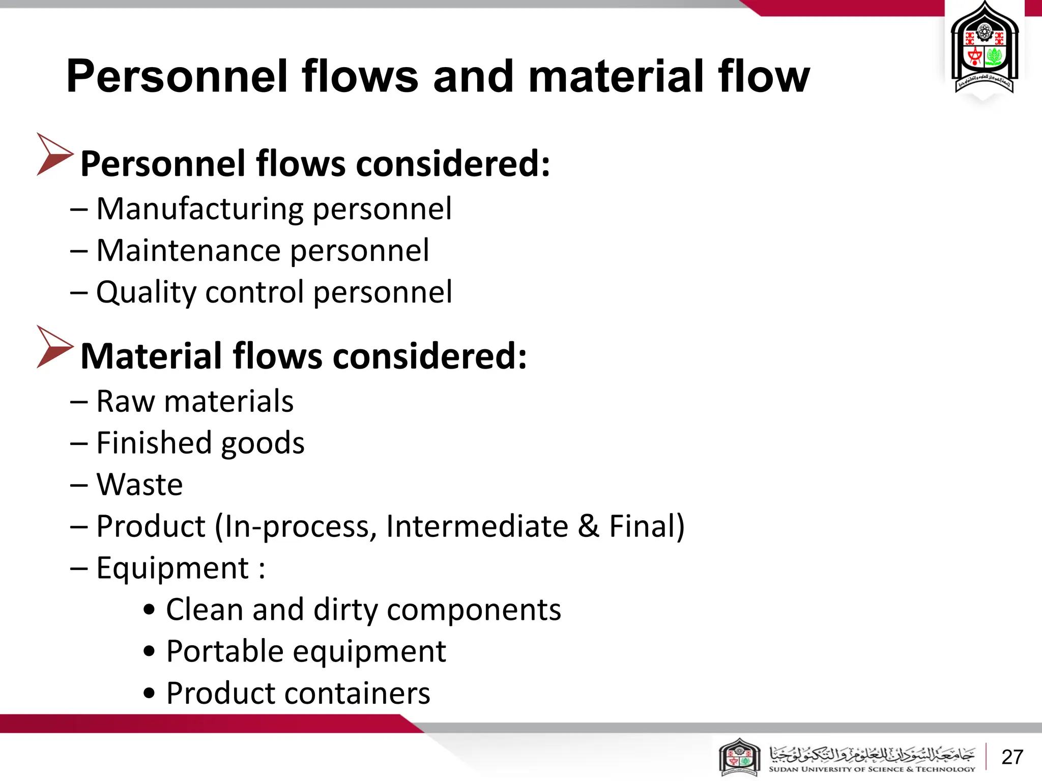 Clean Room Pharmaceutical_ GMP Procedures | PDF