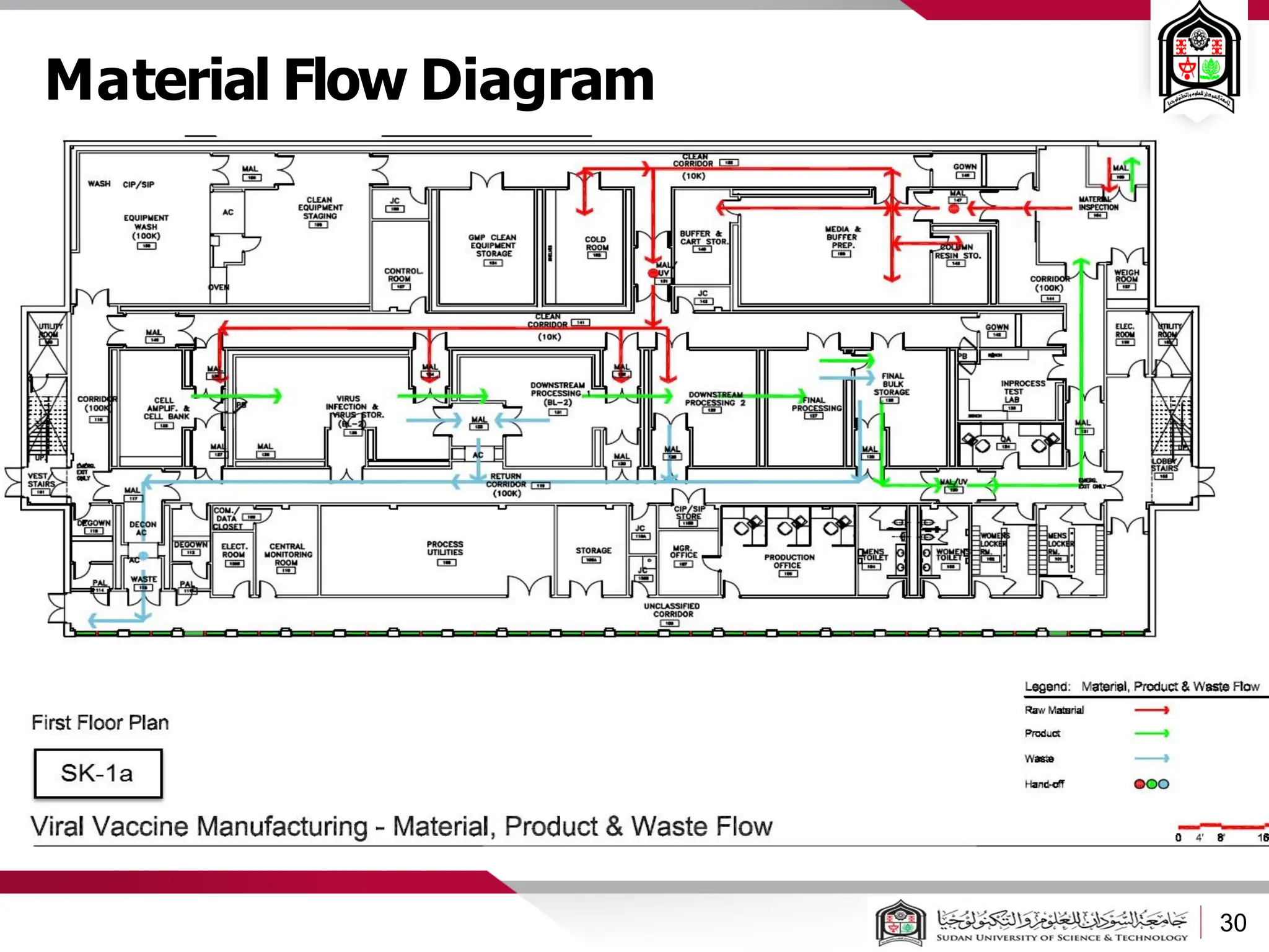 Clean Room Pharmaceutical_ GMP Procedures | PDF