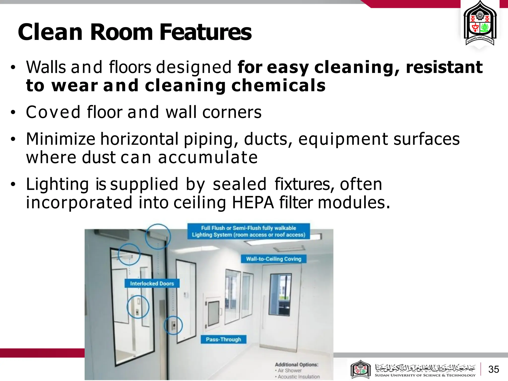 Clean Room Pharmaceutical Good Manufacturing Process.pdf