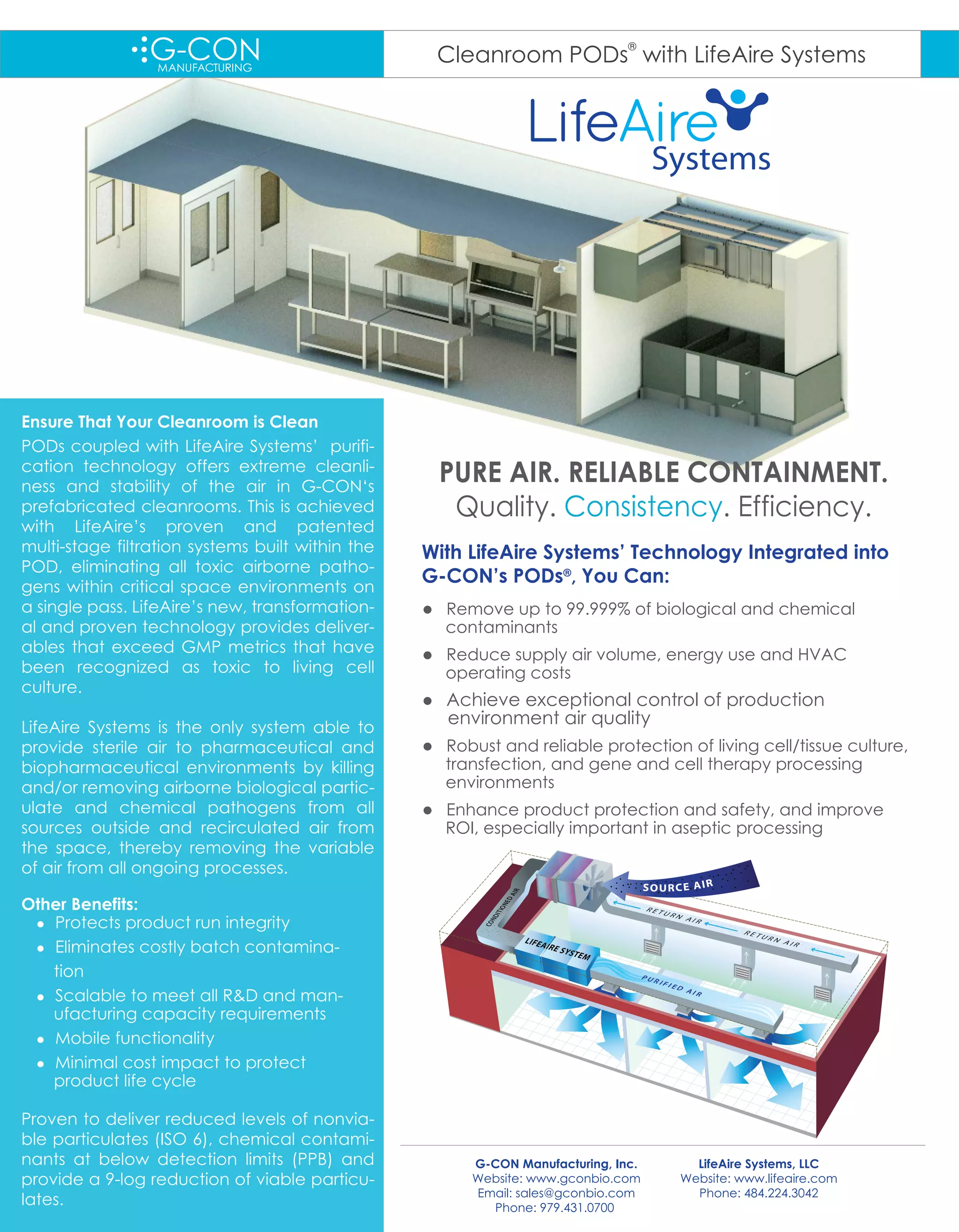 Cleanroom PODs with LifeAire Systems | PDF