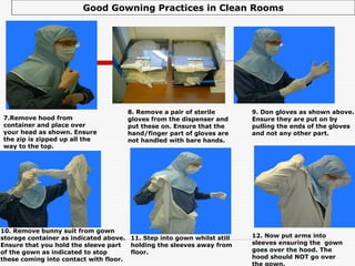 Clean room practices and clean room behaviour | PPT