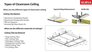Cleanroom PRESENTATION FOR revised.pptx