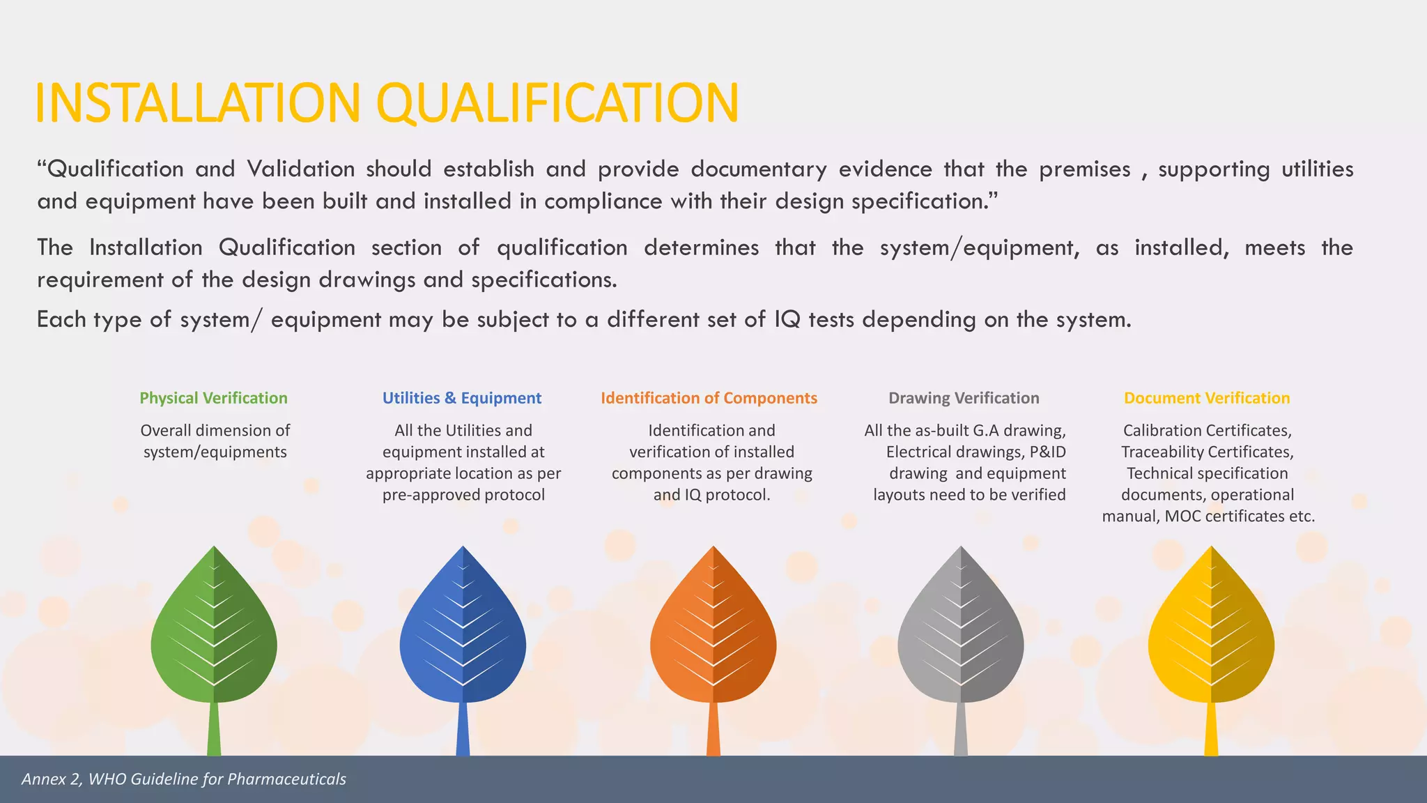 Cleanroom Qualification | PDF