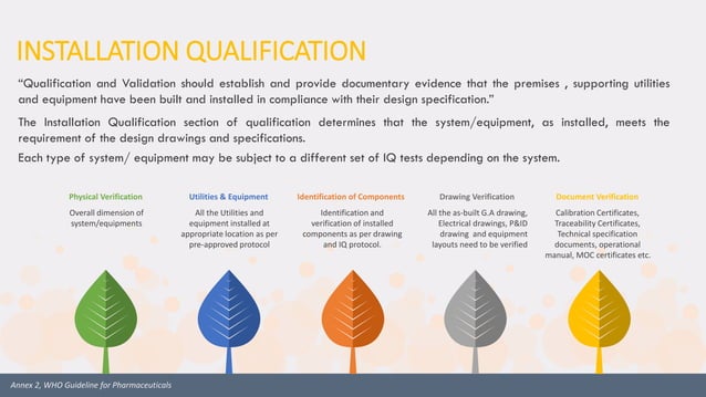 Cleanroom Qualification | PDF | Indoor Environmental Quality | Home ...