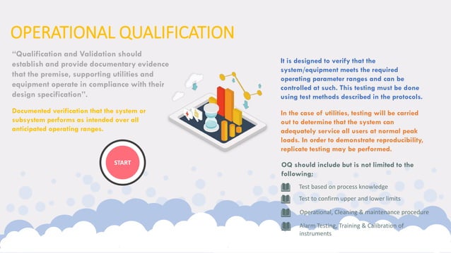 Cleanroom Qualification | PDF | Indoor Environmental Quality | Home ...