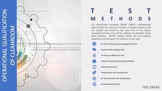 Cleanroom Qualification | PDF