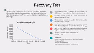 Cleanroom Qualification | PDF