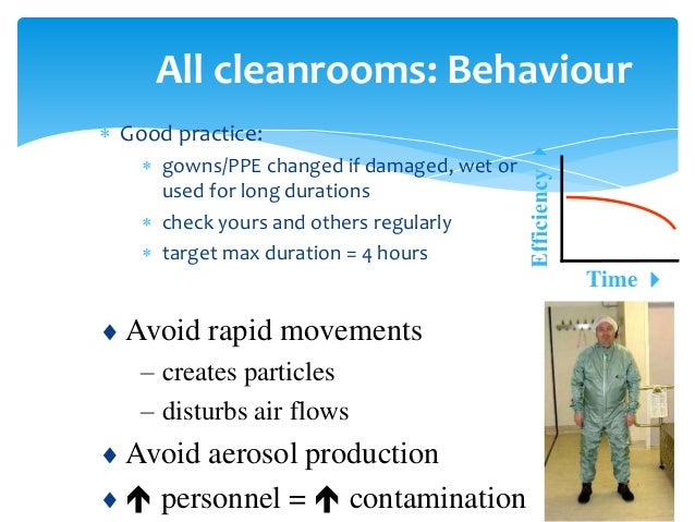 Cleanroom sop slides