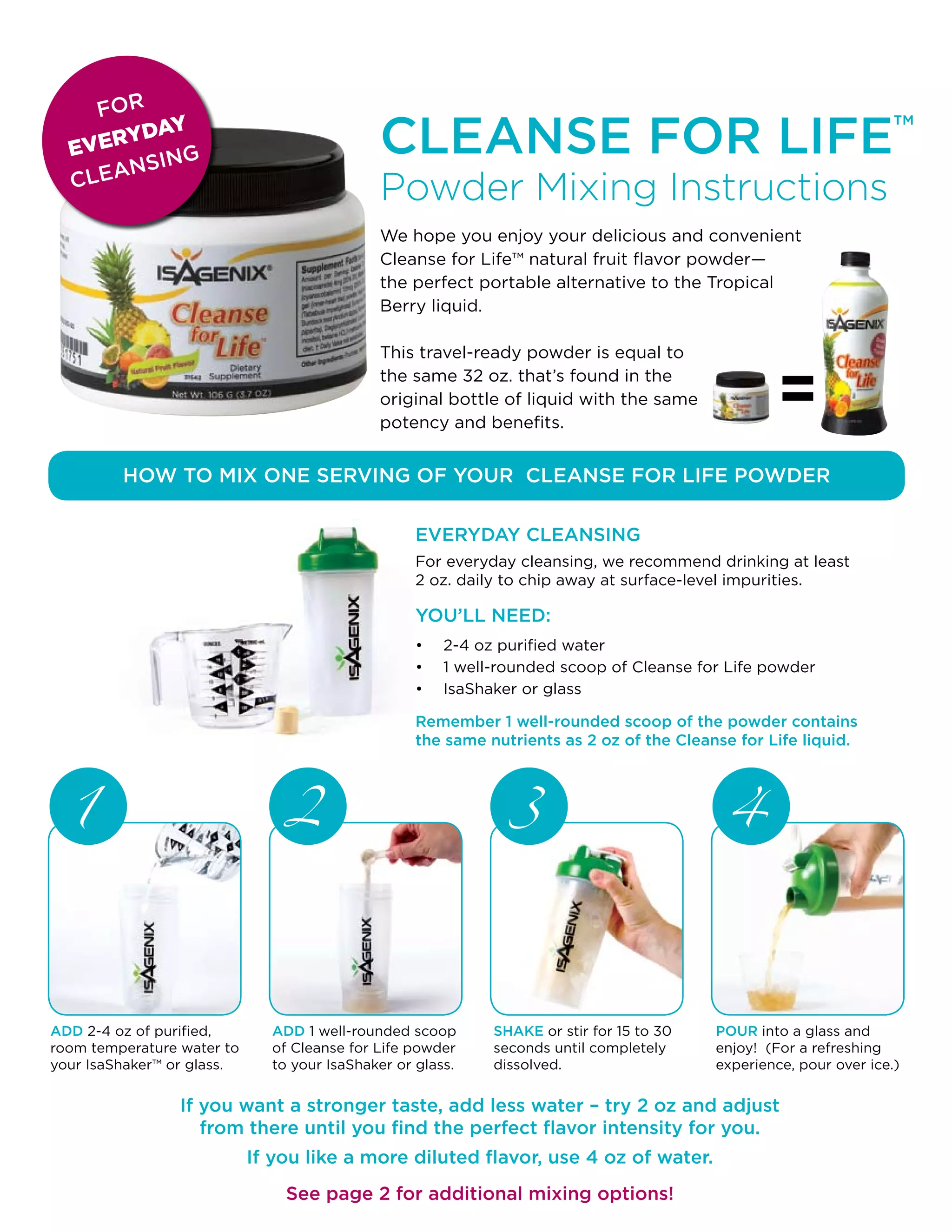 Cleanse for life | PDF