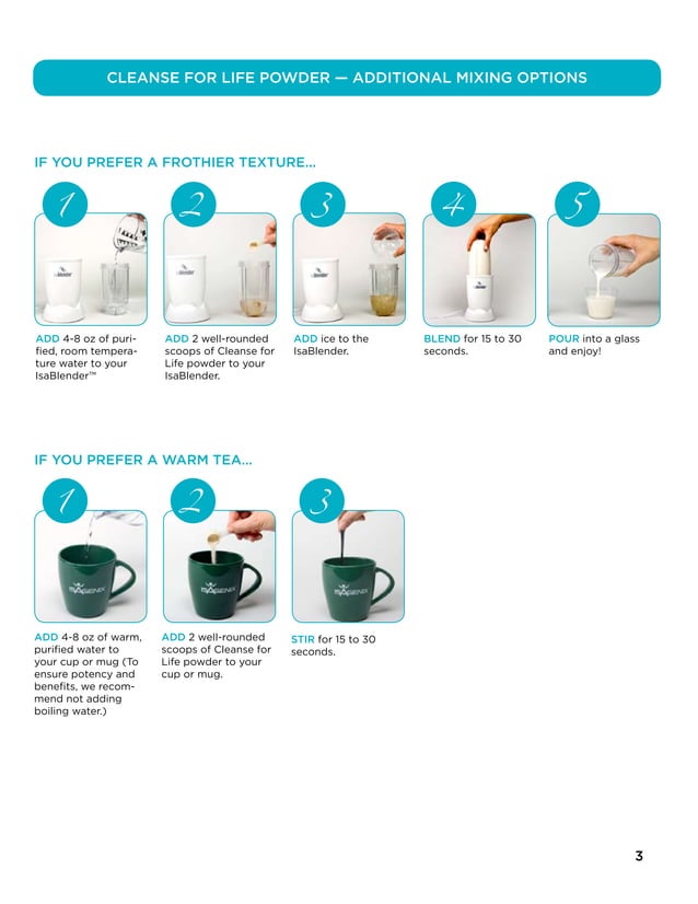 Cleanse for life | PDF