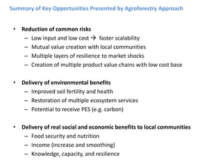 The Business of Agroforestry: Opportunities & Challenges for Commercial ...