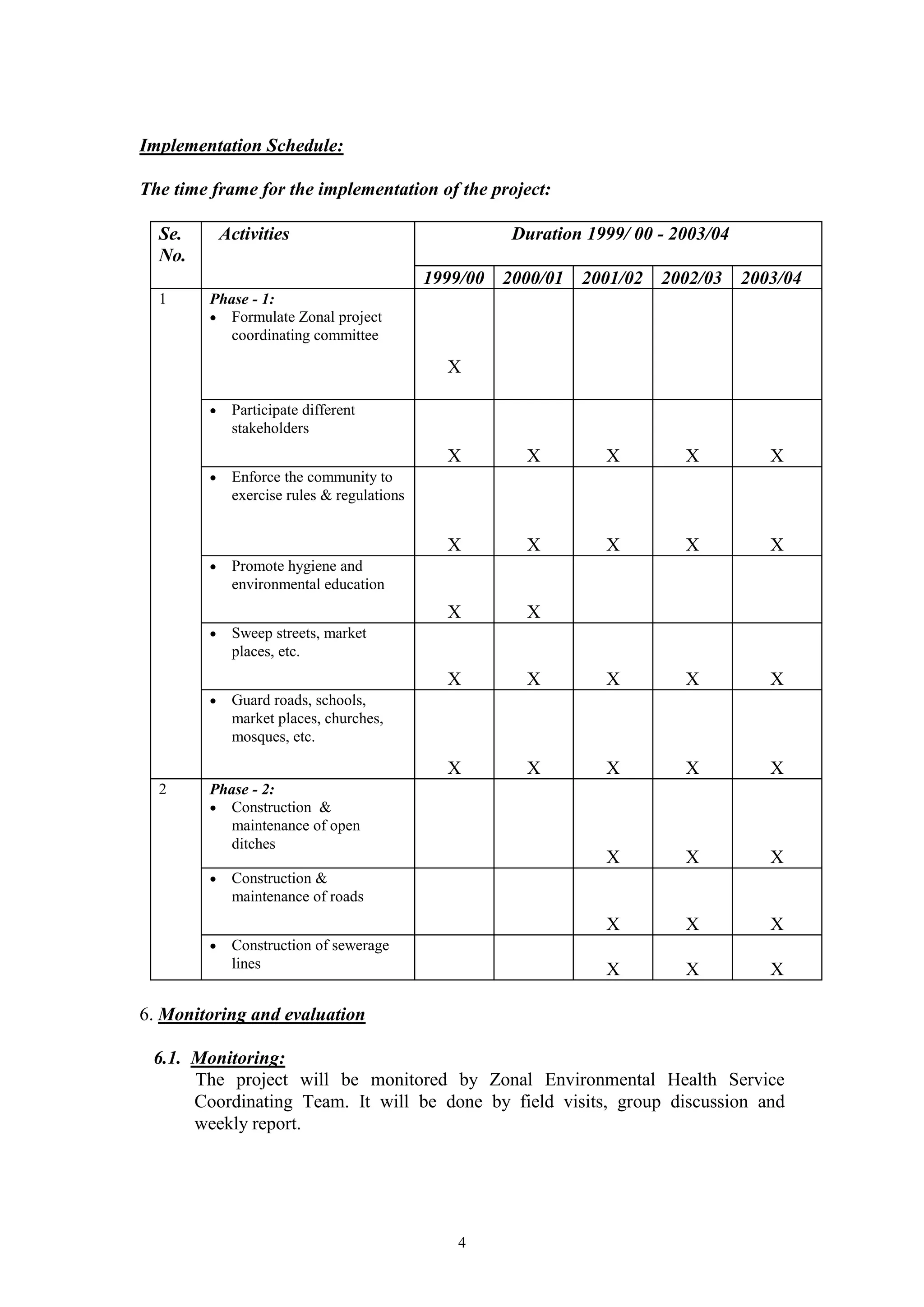 Clean street project | PDF