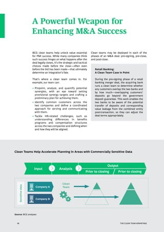 Clean_Teams | PDF