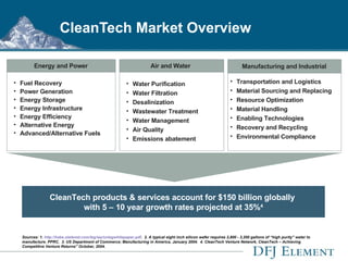 The CleanTech Market Opportunity | PPT