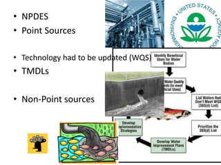 Clean water act | PPTX